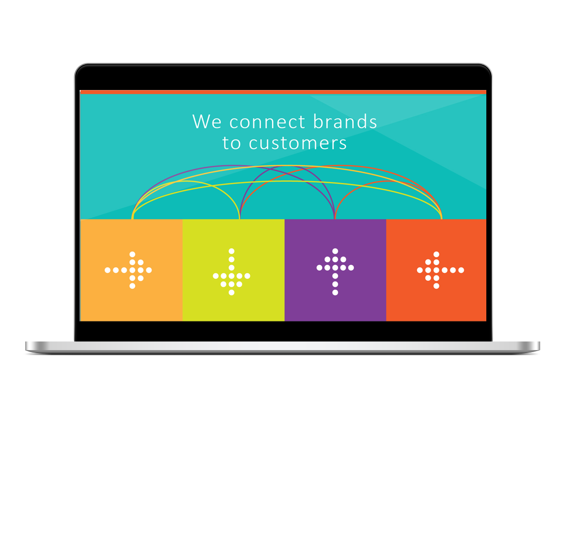 Creative Mobile B2B Video